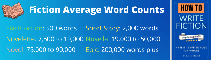 Average Length of Fiction Writing: 6 Forms with Typical word counts ...